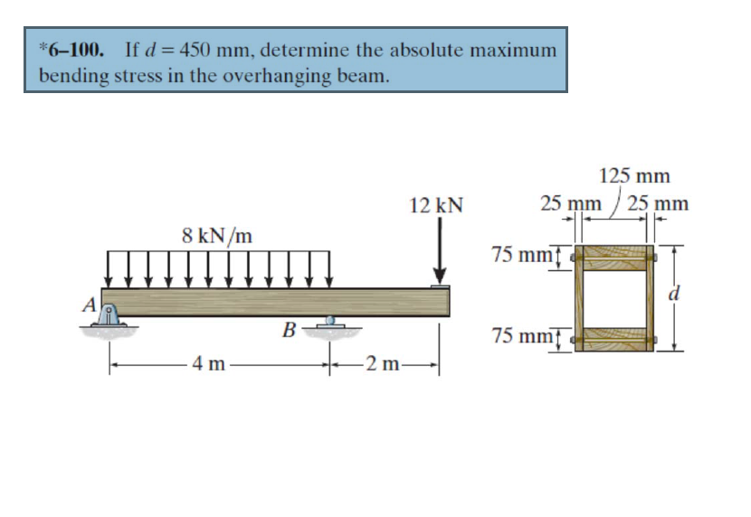 Solved If d = 450 mm, determine the absolute maximum bending | Chegg.com