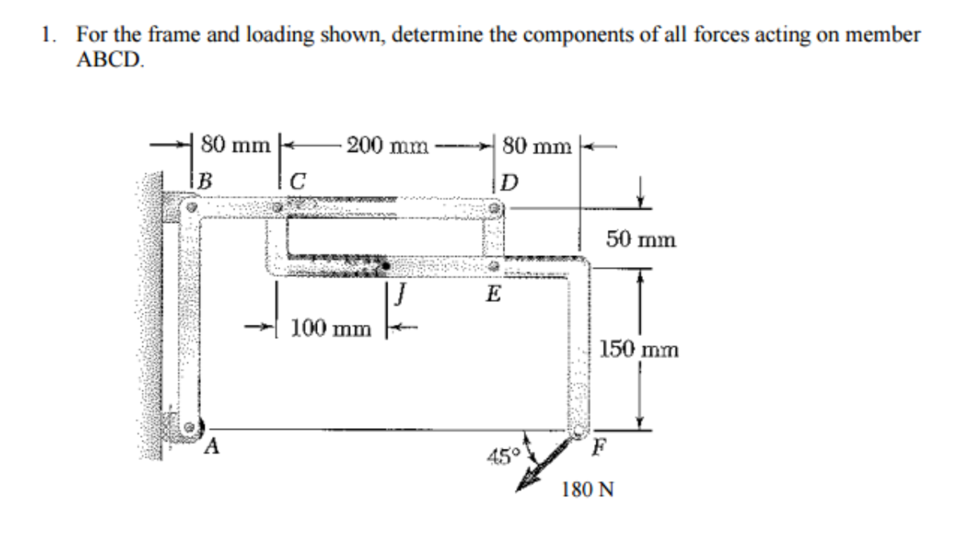 Solved: For The Frame And Loading Shown, Determine The Com... | Chegg.com