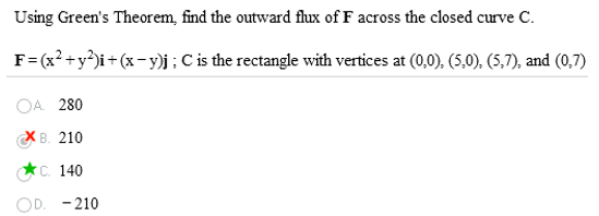 Solved Using Green's Theorem, find the outward flux of F | Chegg.com