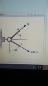 Solved The resultant Force acting on the support is to be | Chegg.com
