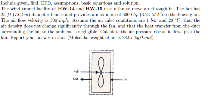 Include given, find, EFD, assumptions, basic | Chegg.com