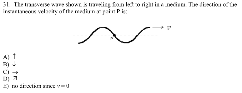 Solved 31. The transverse wave shown is traveling from left | Chegg.com
