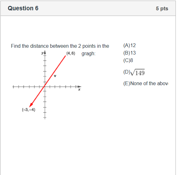 Solved Find the distance between the 2 points in the graph: | Chegg.com