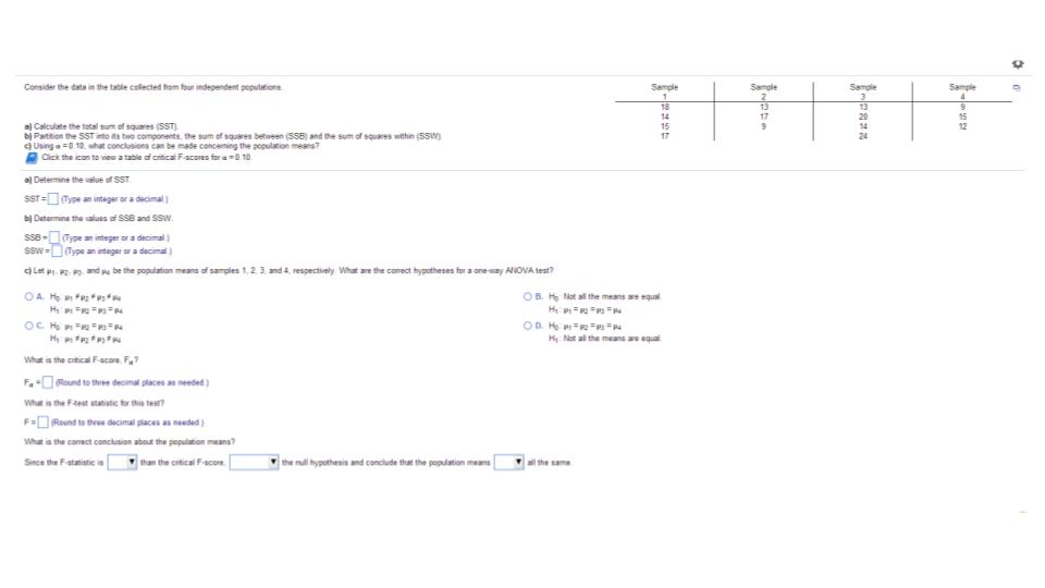 Solved Consider The Data In The Table Collected From Four 5098