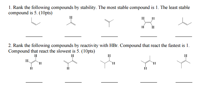 Solved Rank the following compounds by stability. The most | Chegg.com