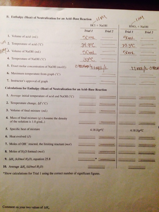 Solved Please construct a graph to answer question 6. The | Chegg.com