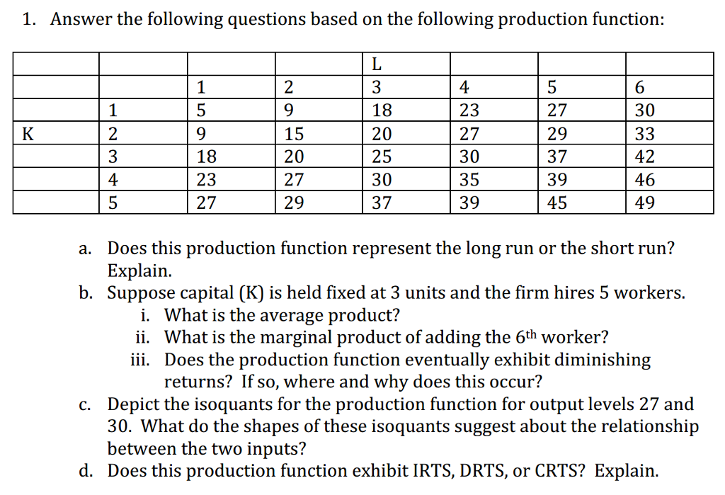 Solved Answer the following questions based on the following | Chegg.com