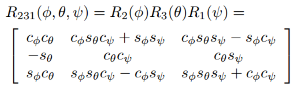 Solved The transformation matrix below represents from the | Chegg.com