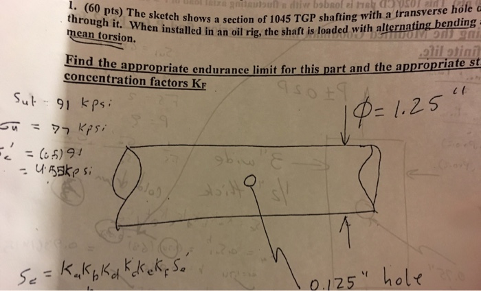 Solved Q: the sketch shows a section of 1045 TGP shafting | Chegg.com