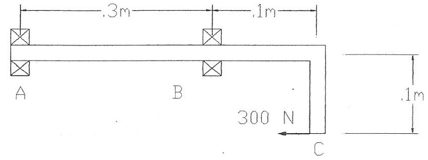 Solved A shaft has the offset load as shown. Find: A. The | Chegg.com