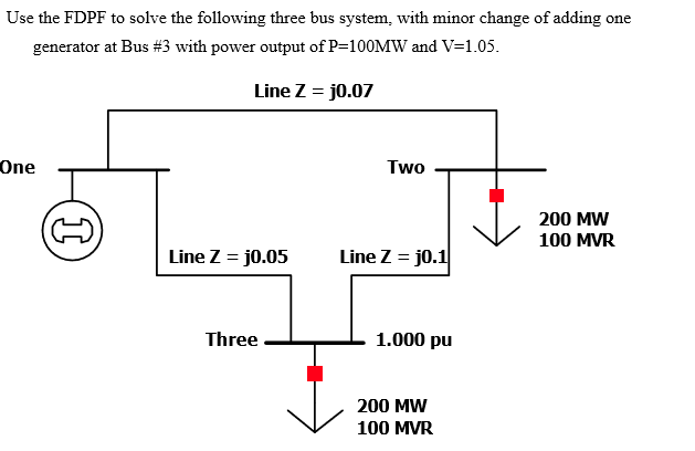 Use the FDPF to solve the following three bus system, | Chegg.com