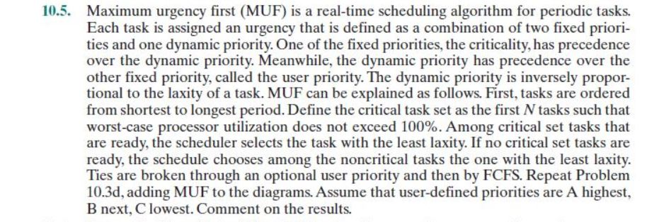 Maximum urgency first (MUF) is a real-time scheduling | Chegg.com