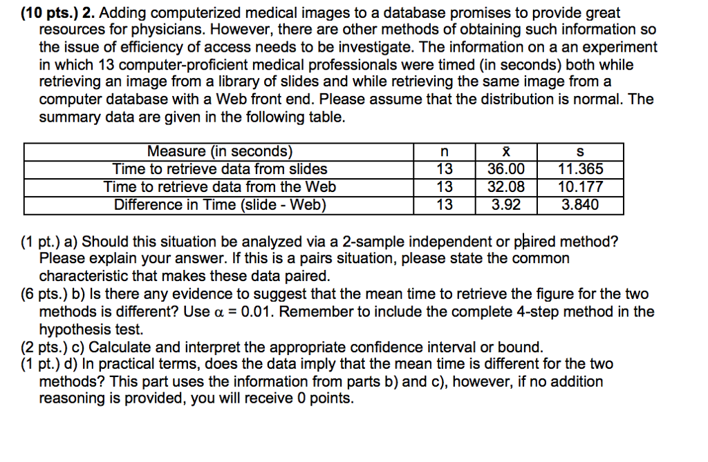 Solved (10 pts.) 2. Adding computerized medical images to a | Chegg.com