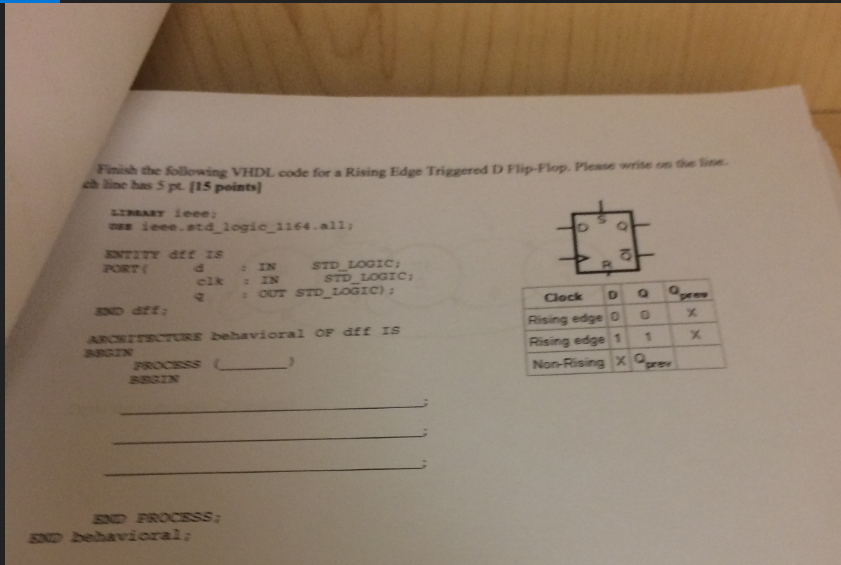 Solved Fmish the Sollowing VHDL code for a Rising Edge | Chegg.com