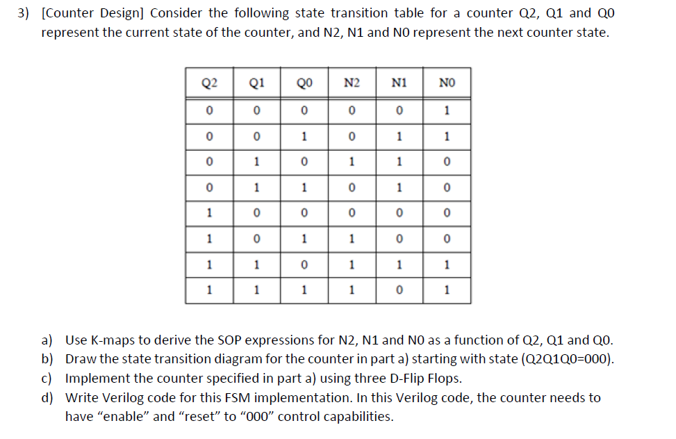 Solved Consider the following state transition table for a | Chegg.com