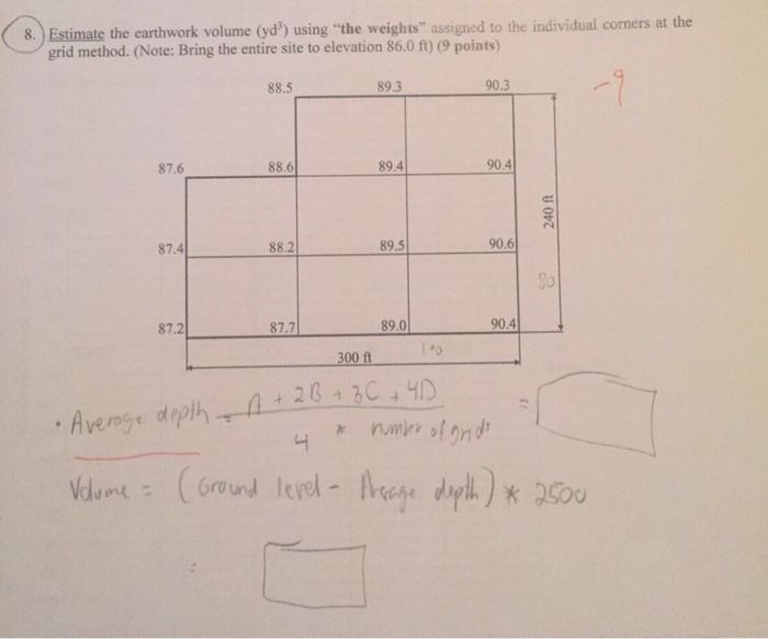 Solved Estimate the earthwork volume (yd^3) using "the | Chegg.com