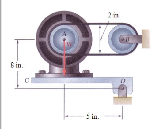 Solved In the pivoted motor mount shown, the weight W of the | Chegg.com