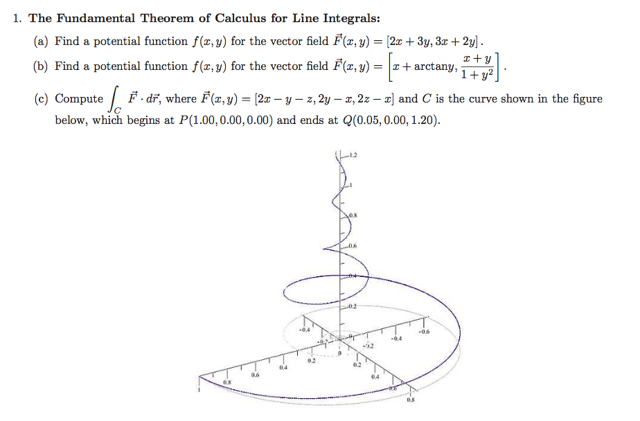 Solved Find a potential function f(x, y) for the vector | Chegg.com