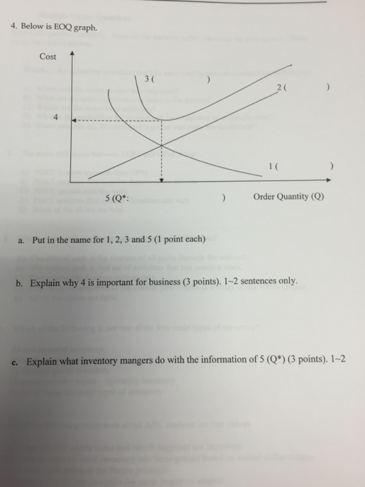 Solved Below is EOQ graph. Put in the name for 1, 2, 3 and | Chegg.com