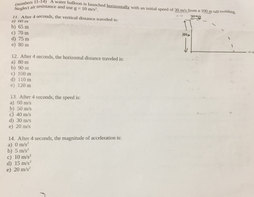 Solved A water balloon is launched horizontally with an | Chegg.com