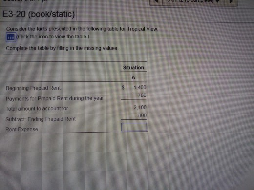 Solved $ 1.400 Data Table Situation Beginning Prepaid Rent | Chegg.com