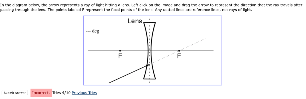 Solved In the diagram below, the arrow represents a ray of | Chegg.com
