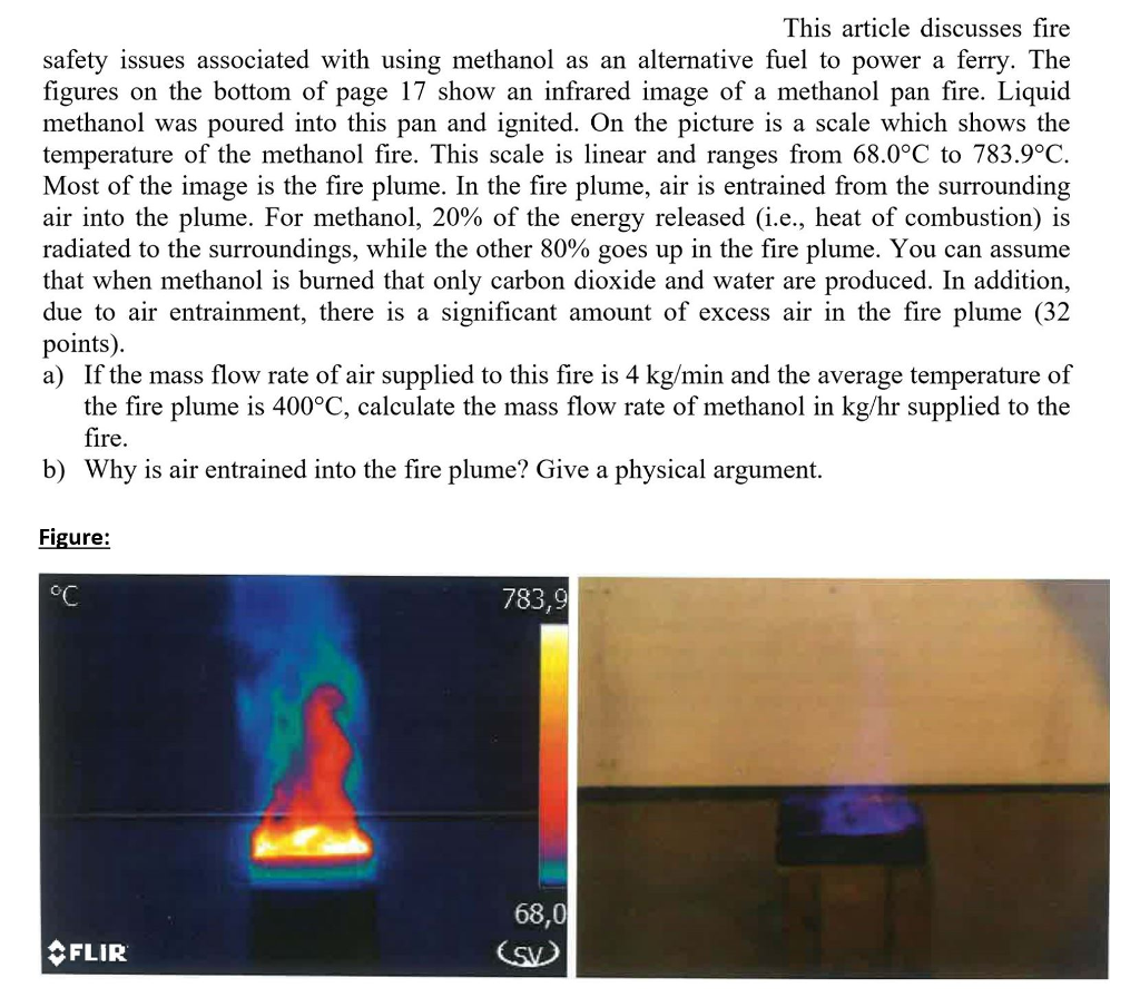 Solved This article discusses fire safety issues associated | Chegg.com
