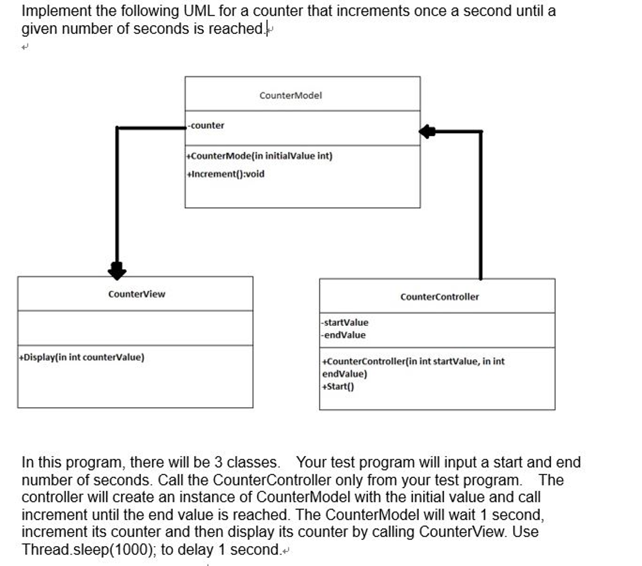 Solved Implement the following UML for a counter that | Chegg.com