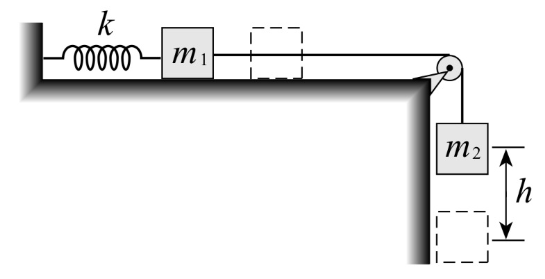 Solved Two blocks are connected by a light string that | Chegg.com