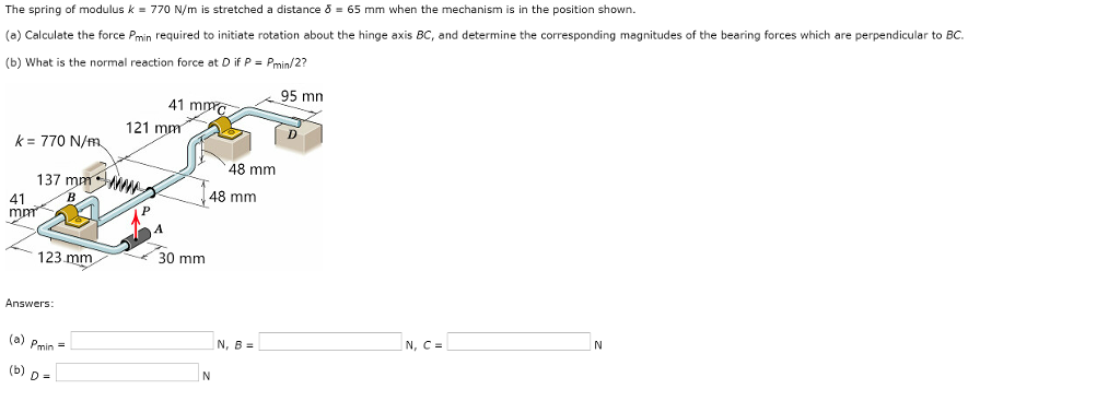 Solved The spring of modulus k = 770 N/m is stretched a | Chegg.com