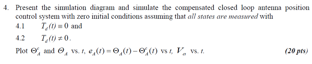 "State Variable Control System of Antenna Angular | Chegg.com
