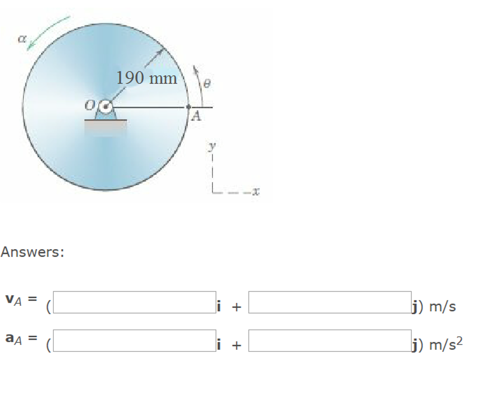 Solved Point A of the circular disk is at the angular | Chegg.com