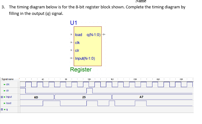 Solved The timing diagram below is for the 8-bit register | Chegg.com