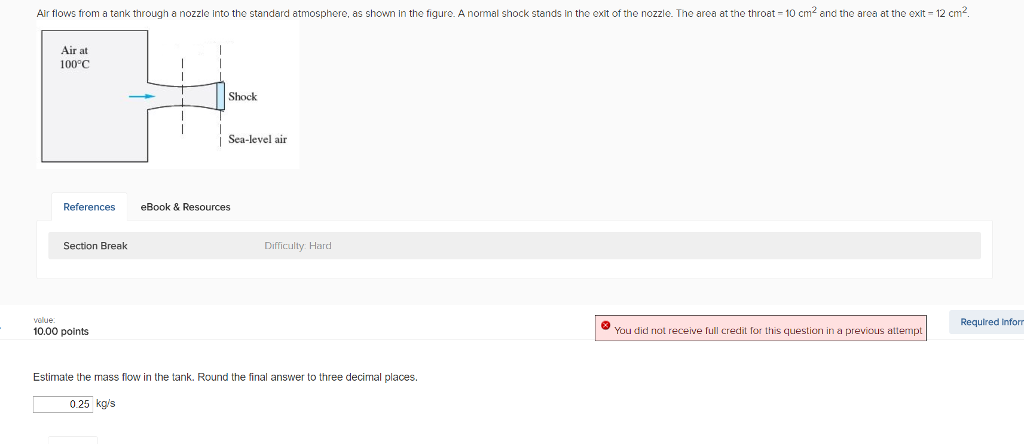 Solved Air flows from a tank through a nozzle into the | Chegg.com