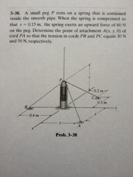 Solved A small peg P rests on a spring that is contained | Chegg.com