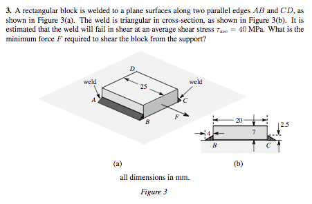 Solved 3. A rectangular block is welded to a plane surfaces | Chegg.com