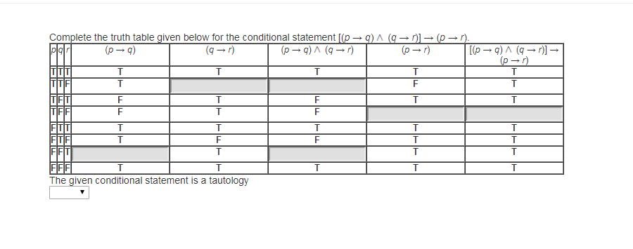 Solved Complete The Truth Table Given Below For The 