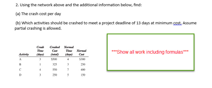 Using the network above and the additional | Chegg.com