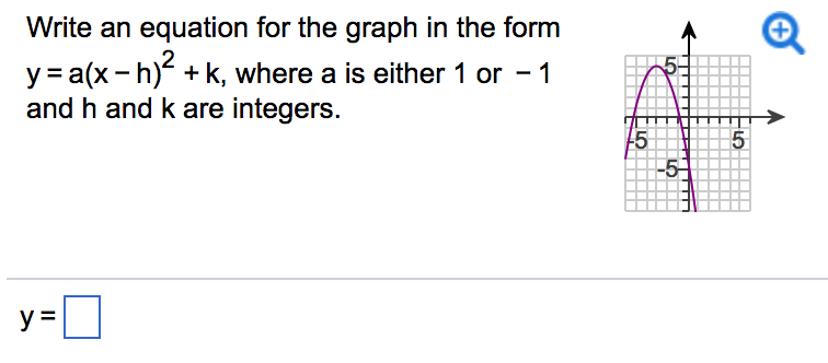 Solved Write an equation for the graph in the form and h and | Chegg.com