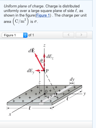 Solved Uniform plane of charge. Charge is distributed | Chegg.com