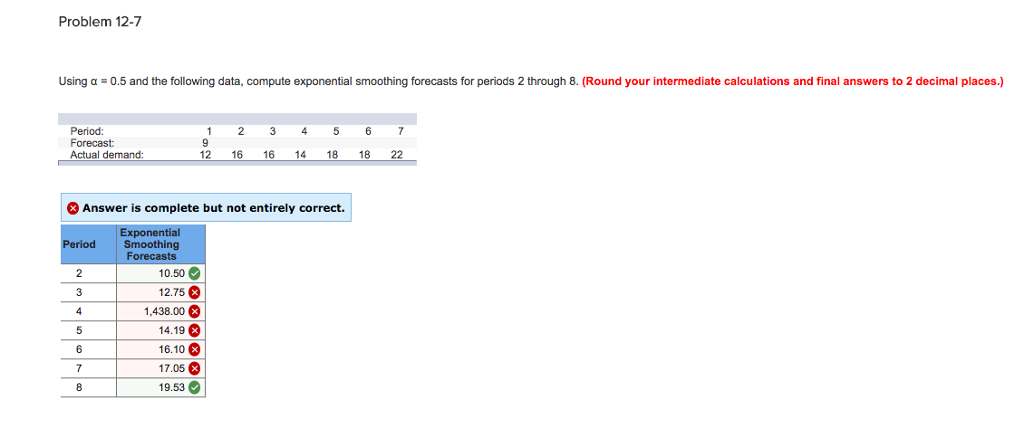 Solved Problem 12-2 Given the series of demand data below 9 | Chegg.com