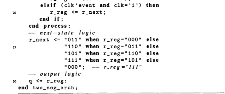 Solved 8.5.3 Arbitrary-sequence counter A sequential counter | Chegg.com