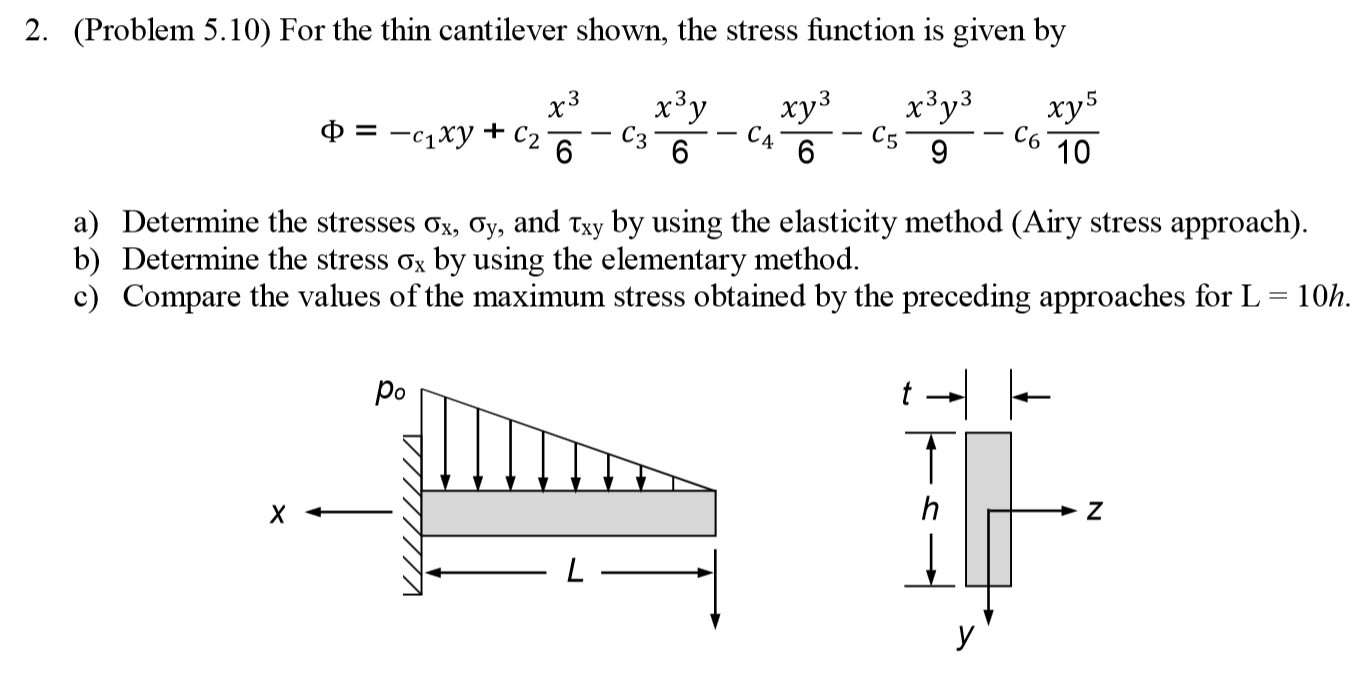 I know how to get sigma x,y and tau xy by | Chegg.com