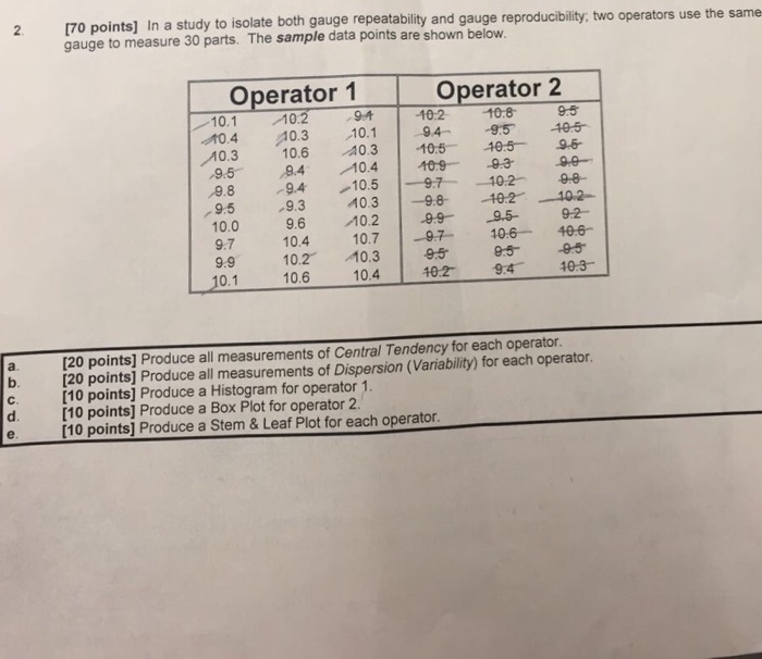 Solved In a study to isolate both gauge repeatability and | Chegg.com