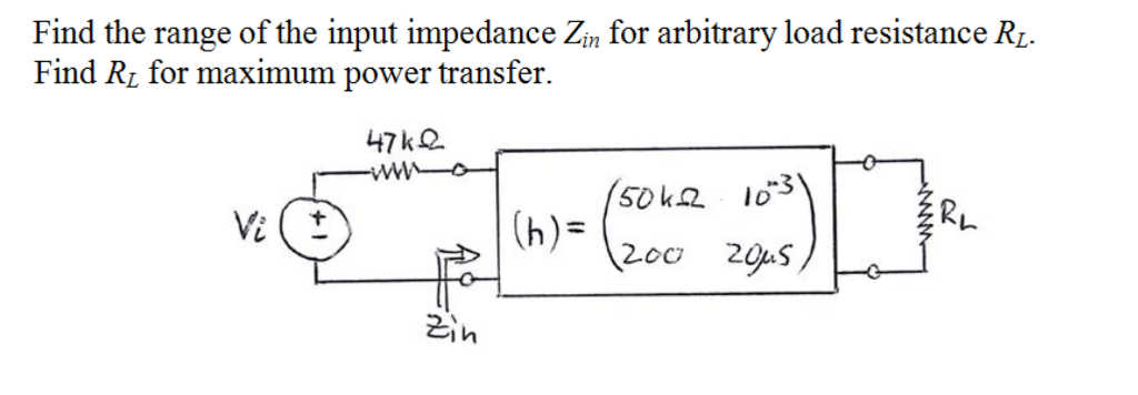 Solved Find the range of the input impedance Z_in for | Chegg.com