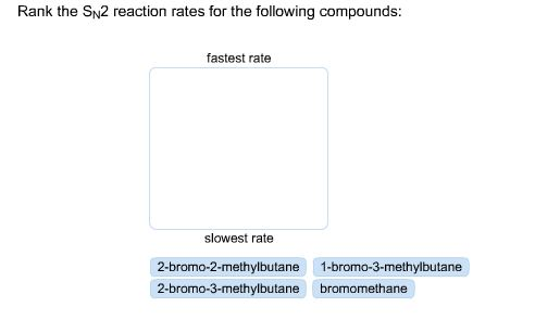 Solved Rank the SN1 reaction rates for the following | Chegg.com