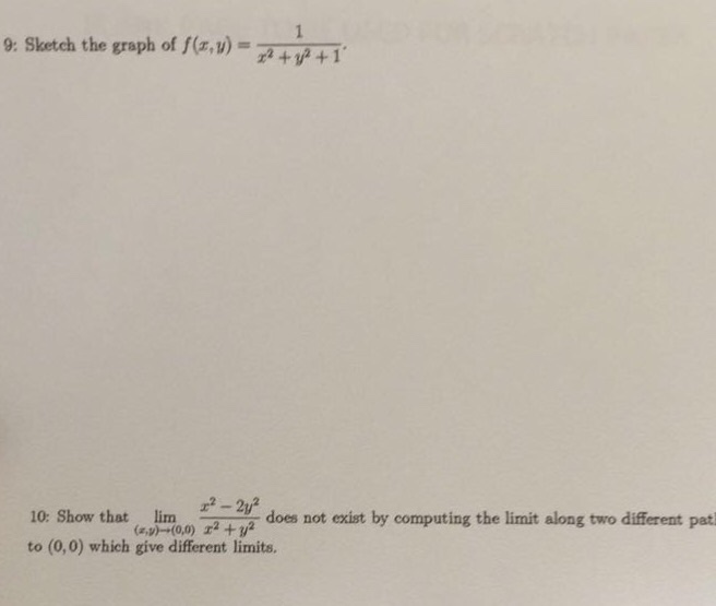 Solved Sketch the graph of f(x, y) = 1/x^2 + y^2 + 1 Show | Chegg.com