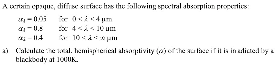 Solved A certain opaque, diffuse surface has the following | Chegg.com