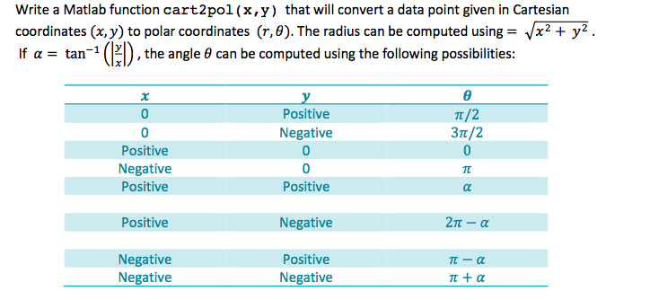 Solved Write a Matlab function cart2pol(x,y) that will | Chegg.com