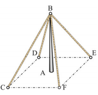 Solved Pole AB is held in the vertical position by | Chegg.com
